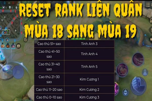 Bình luận hướng dẫn cách reset rank Liên Quân Mobile dễ nhất